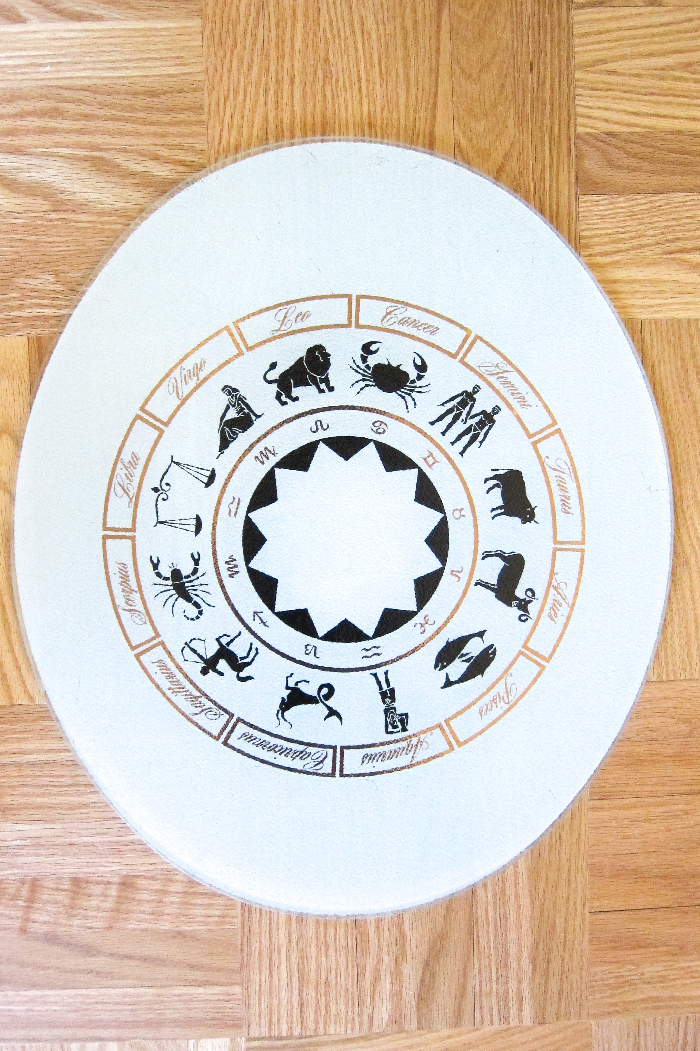 Zodiac signs board 60 photos - Astrologytoyou.com